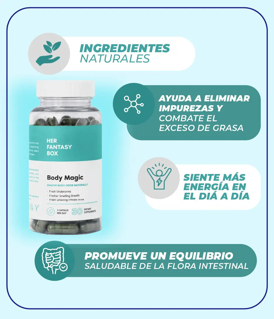 CLOROFILE BODY MAGIC [PV2-TIKTOK] – Hypeimports